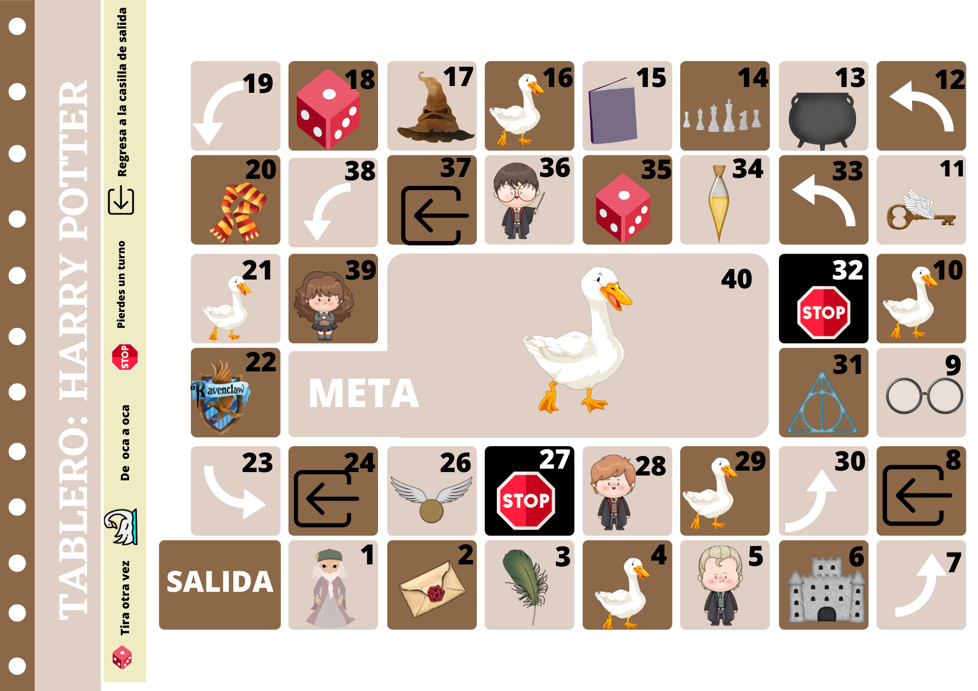 Tablero de Harry Potter - Sandbox Educación