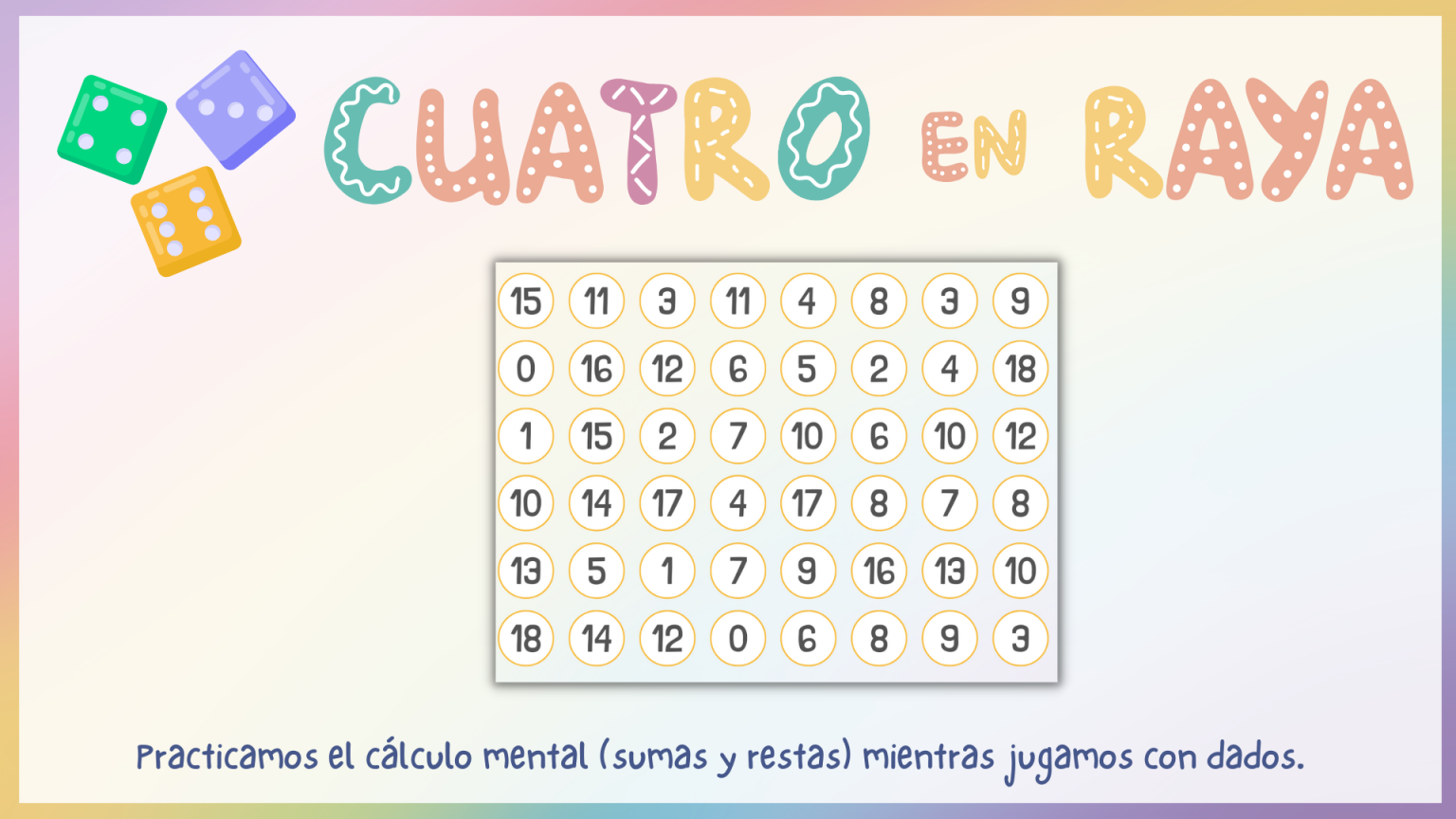 Cuatro en raya - Sandbox Educación